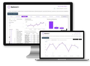 Applied Behavior Analysis Analytics Software for BCBAs